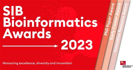 Sib Swiss Institute Of Bioinformatics On Linkedin Bioinformatics Sibawards Sibawards