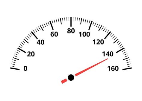 Speedometer Vector Isolated On White Background