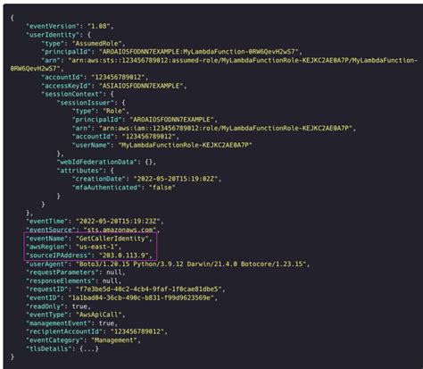 Detecting The Use Of Stolen Aws Lambda Credentials Secureworks