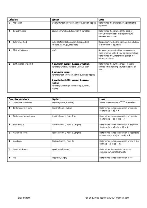 Sm Udf Guide V10 ©lazymath For Enquiries Lazymath2024gmail