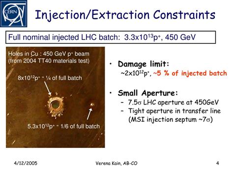 PPT Performance Of Injection Protection Systems V Kain AB CO PowerPoint Presentation ID 5182900