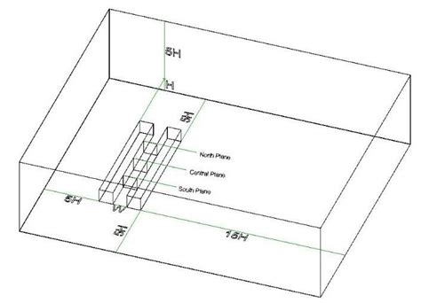Computational Domain Download Scientific Diagram