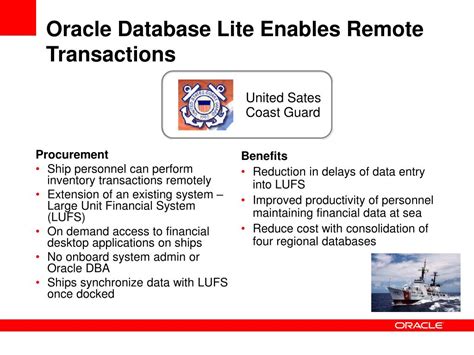 Ppt Embedded Database Overview Powerpoint Presentation Free Download