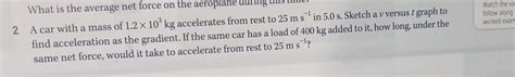 Solved What Is The Average Net Force On The Aeroplane Uus