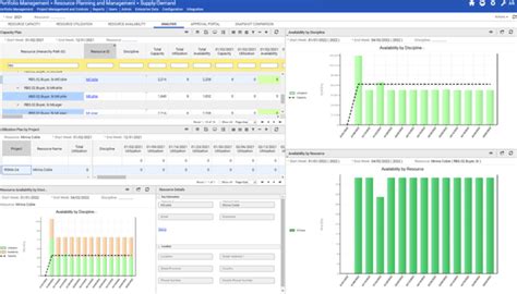 Ecosys Software Reviews Demo And Pricing 2025
