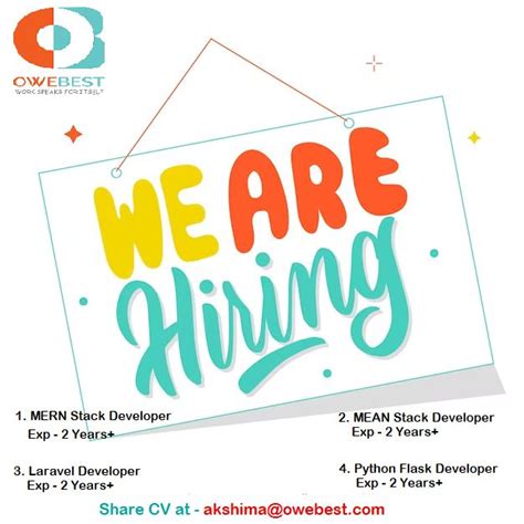 Connections Mern Reactjs Nextjs Nodejs Mongodb Expressjs Mean