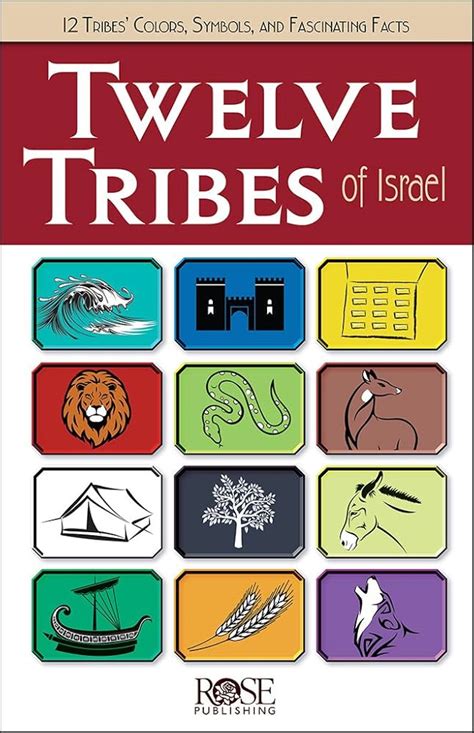 12 Tribes Of Israel Symbols Clip Art Israel Symbols Bible Based
