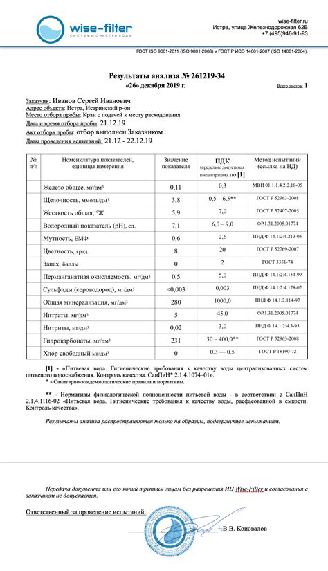 Химический анализ воды из скважины колодца водопровода в лаборатории Москва и область