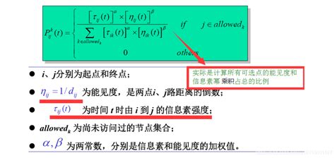 蚁群算法（aco）学习笔记蚁群算法数据集 Csdn博客
