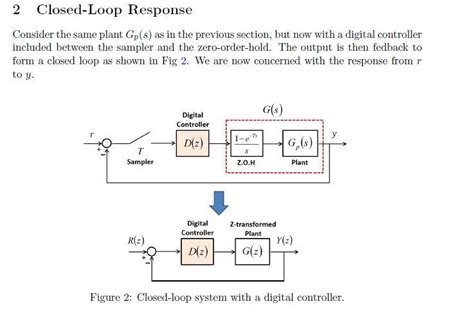 Solved 1 Open Loop Response Consider A Plant With Transfer
