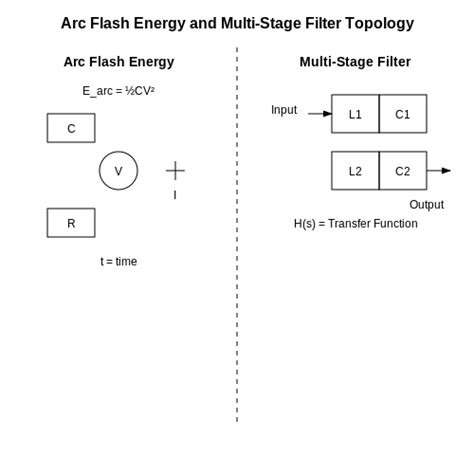 High Voltage Power Supply Design Tutorials On Electronics Next Electronics