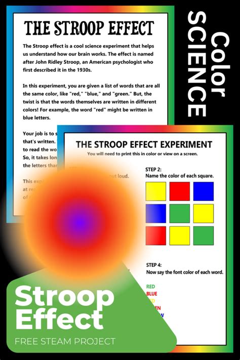 Stroop Effect Artofit
