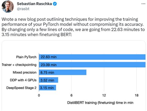 改变几行代码，pytorch炼丹速度狂飙、模型优化时间大减 知乎