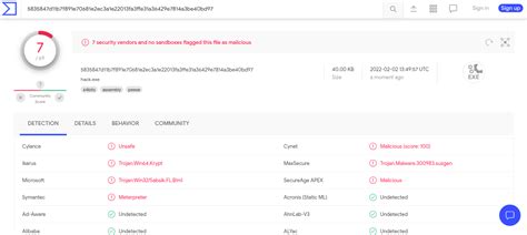 Process Injection Via Rwx Memory Hunting Simple C Example Cocomelonc