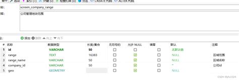 判断某个经纬度是否在一个封闭区域内通过mysql提供的geometry类型判断经纬度是否在一个区域内 Csdn博客