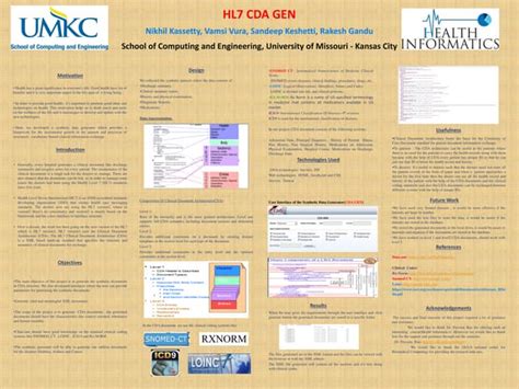 Hl7 Synthetic Cda Generator Final Presentation Ppt
