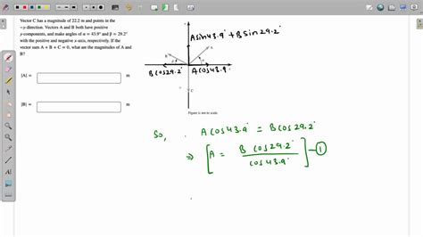 Vector C Has A Magnitude Of M And Points In The Y Direction Vectors A And B Both Have