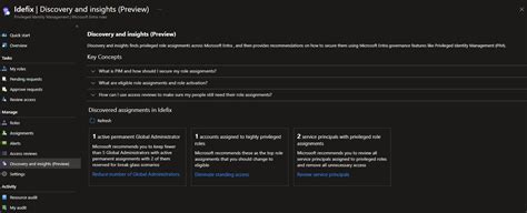 Entra Id Pim Discovery And Insights Idefixwiki