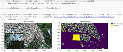 Perform Analysis On Satellite Imagery Using Deep Learning By Yogeshregmi Fiverr