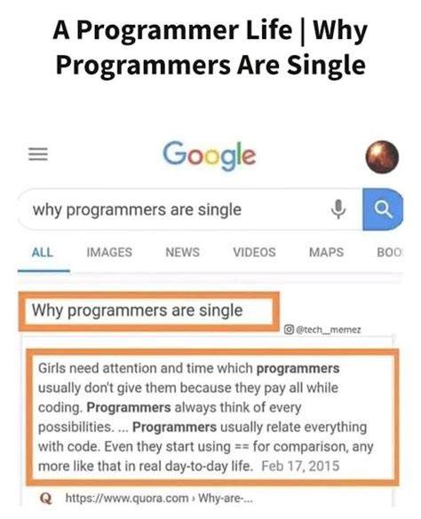 Rahul Choudhary On Linkedin Valentinesday Programming