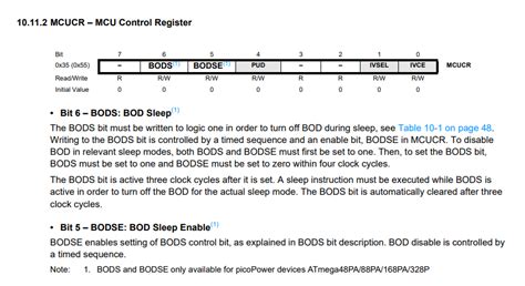 Difference Between Atmega328 And Atmega328p Microcontrollers Integrated Circuits Ics