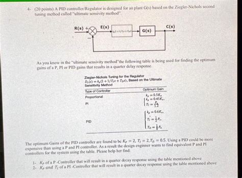 SOLVED Texts Points A PID Controller Regulator Is Designed For A Plant G S Based On The