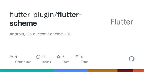 Github Flutter Pluginflutter Scheme Android Ios Custom Scheme Url