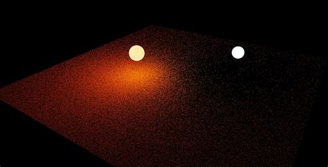 GSoC Many Lights Sampling In Cycles X Feedback Thread Feature Design Feedback