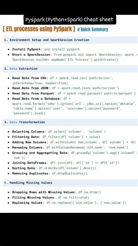 dataelevate engineer dataelevate engineer instagram photos and videos