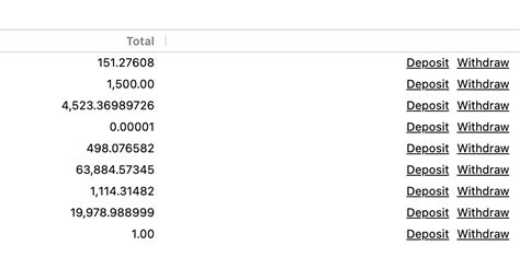 Datagrid Row Actions · Issue 3213 · Vegaprotocolfrontend Monorepo