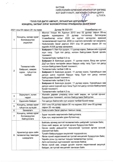 Туул гол дагуух амралт зугаалгын цогцолбор ын загвар зураг боловсруулах уралдаан зарлагдлаа
