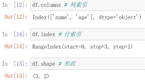 Python数据分析 Dataframe 笔记 Pmdaddy