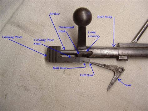 Lee Enfield 2 Stage Trigger Lee Enfield Rifle Association Of