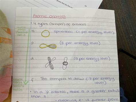 Electron Structure Flashcards Quizlet