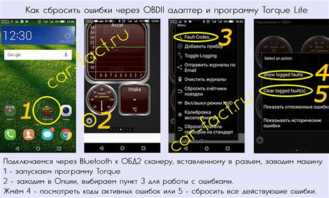 торк - Факты о машинах