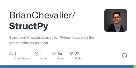GitHub BrianChevalier StructPy Structural Analysis Library For Python Based On The Direct