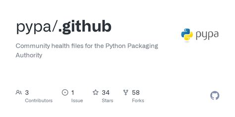 github code of conduct md at main · pypa github · github