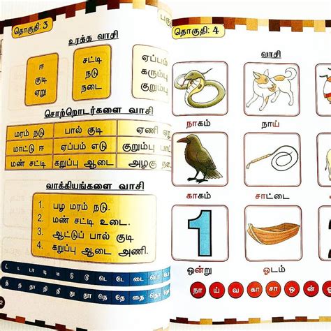Learn Tamil Verbs Conditional Lesson 10 Post No11362 Tamil And