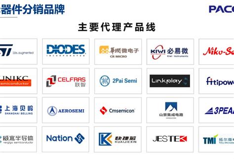 Chiplink芯联代理商 Cl6807 耐压35v内置mos管1a大功率led驱动器 产品关键词耐压mos驱动