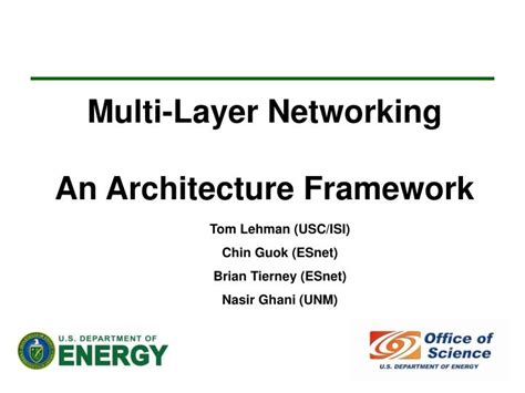 Ppt Multi Layer Networking An Architecture Framework Powerpoint