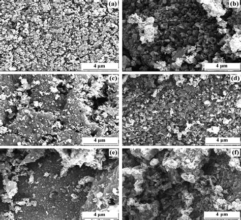 High Performance Recyclable Magnetic Cufe2xcrxo4 Nanocatalysts For Facile Reduction Of