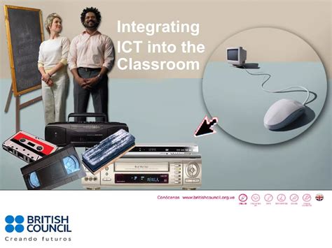 Integrating Ict Into The Classroom Ppt