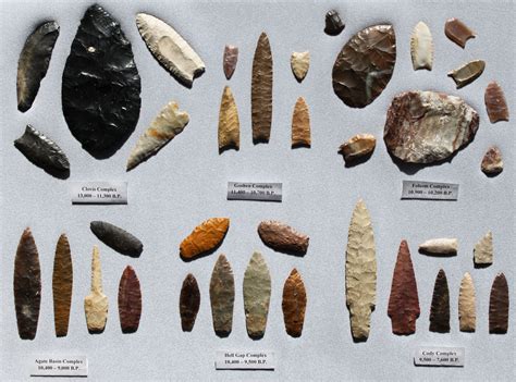 John Branney Collection Paleoindian Artifacts From High Plains Cultures