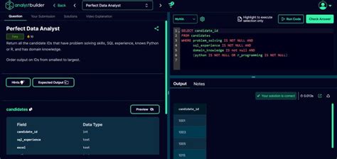 Mahesh Y On Linkedin Sqlchallenge Mysql Dataanalysis Codingchallenge