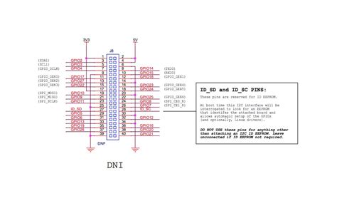 Raspberry Pi On Twitter Raspberry Pi 2 And Raspberry Pi Zero Schematics Have Been Released