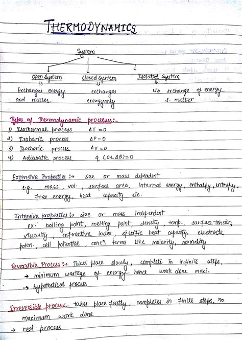 Physics Bytes Thermodynamics Notes Chemistry
