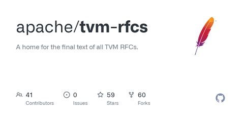 [rfc] Mlir Frontend Pre Rfc Apache Tvm Discuss