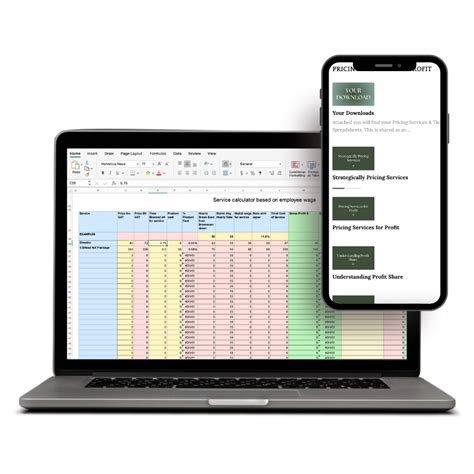Profitable Pricing Framework