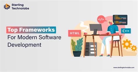 Top Frameworks For Modern Software Development