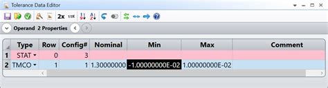 If My Laser Source Has A Wavelength Range How Can I Include That In My Tolerance Analysis